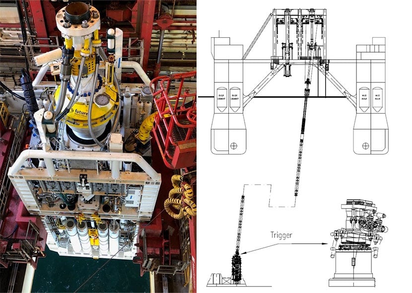 Increasing Safety With ADS in Emergency LMRP Disconnect Situations